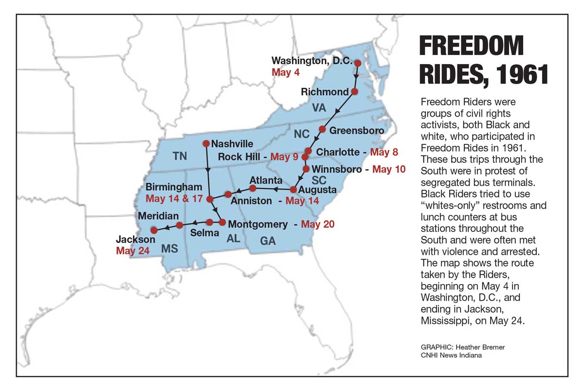 Organized nonviolence: How the Freedom Riders operated | The Cullman Times