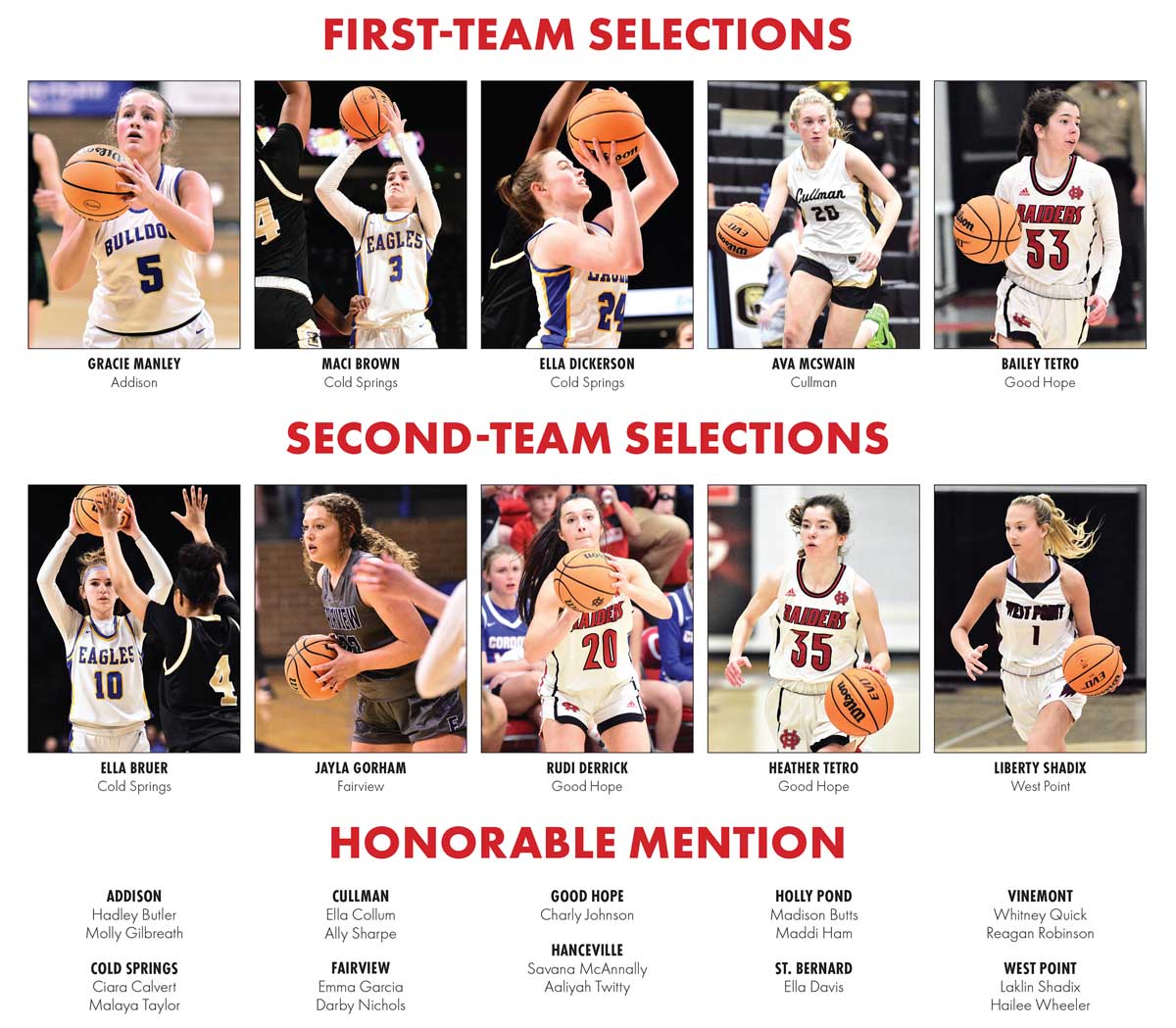 THE TIMES’ ALL-AREA GIRLS BASKETBALL TEAM: Good Hope’s Maddox repeats ...